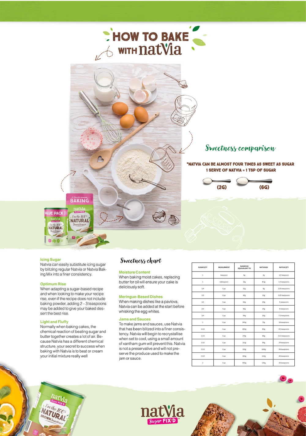 How to bake with Natvia | Natvia Online Store